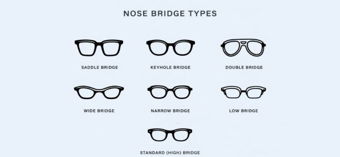 What the Bridge Width on Your Glasses Really Means - Daily EyewearDigest